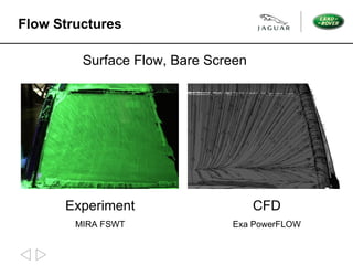 A Quasi-Unsteady Description of Windscreen Wiper Induced Flow ...