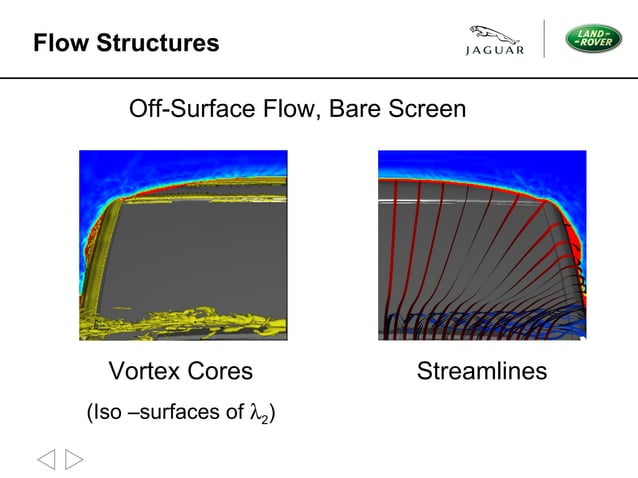 A Quasi-Unsteady Description of Windscreen Wiper Induced Flow ...