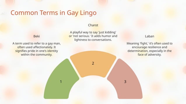 Gay Lingo in the Philippines: The Secret code to decoded | PPTX