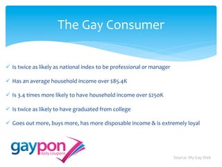 Gaypon For Your Business | PPT