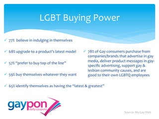 Gaypon For Your Business | PDF
