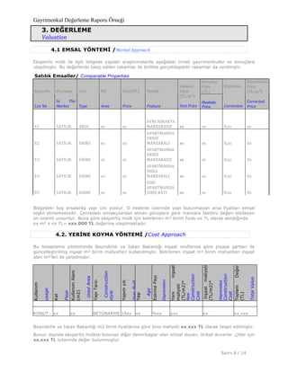 Gayrimenkul Değerleme Raporu Örneği | PDF