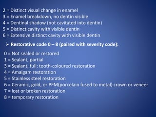 Primary caries secondary caries tertiary caries | PPT