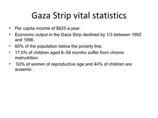 Gaza Strip presentation | PPT