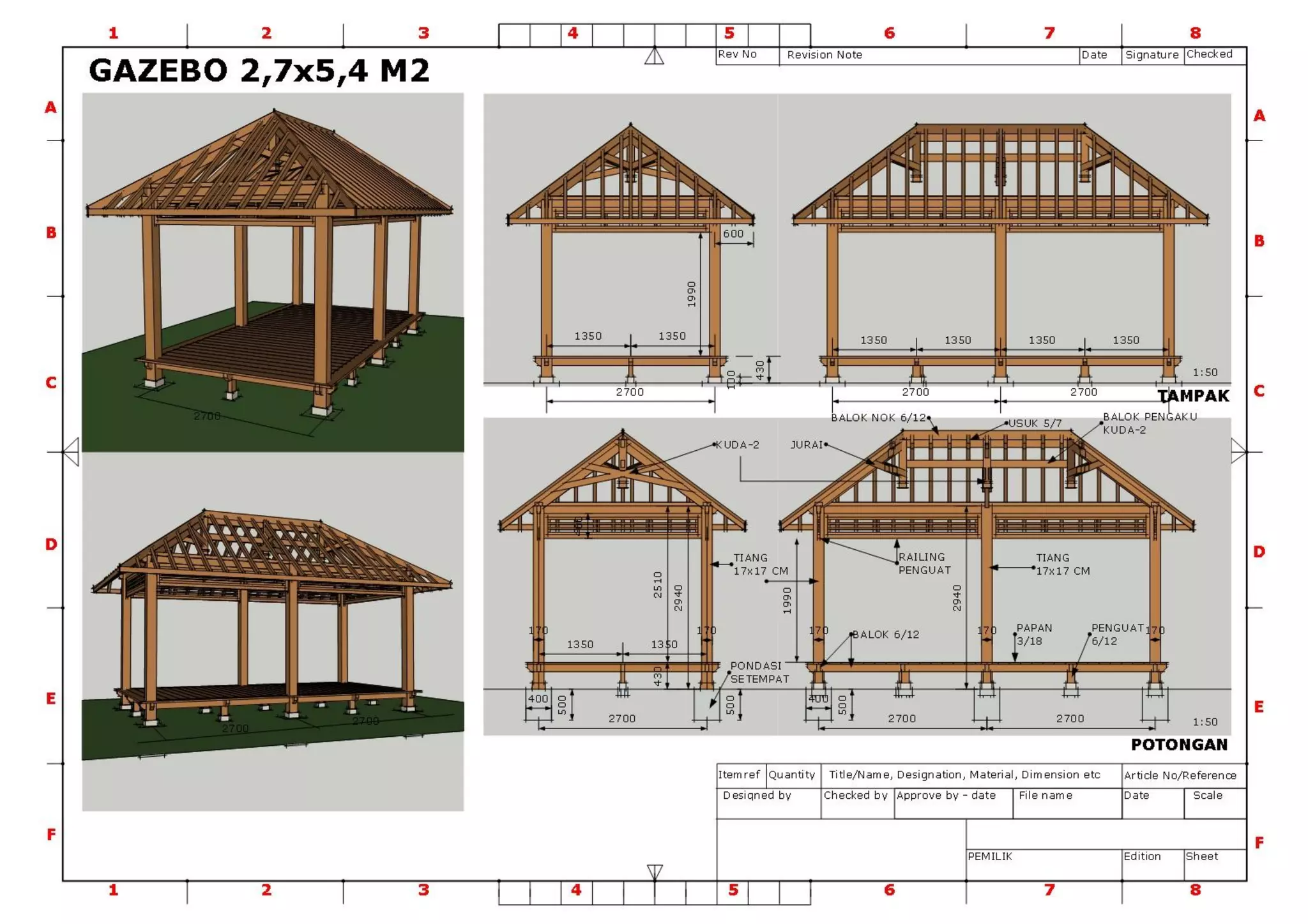 Design Gazebo Standard Konstruksi Kayu Kelapa/Glugo | PDF