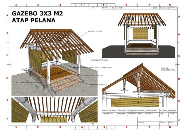 Design Gazebo Standard Konstruksi Kayu Kelapa/Glugo
