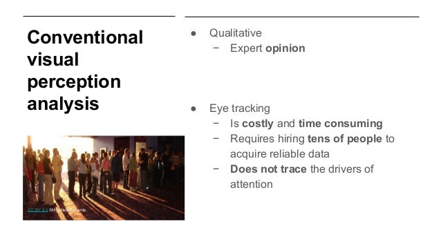 Visual Perception Analysis with GazeHits