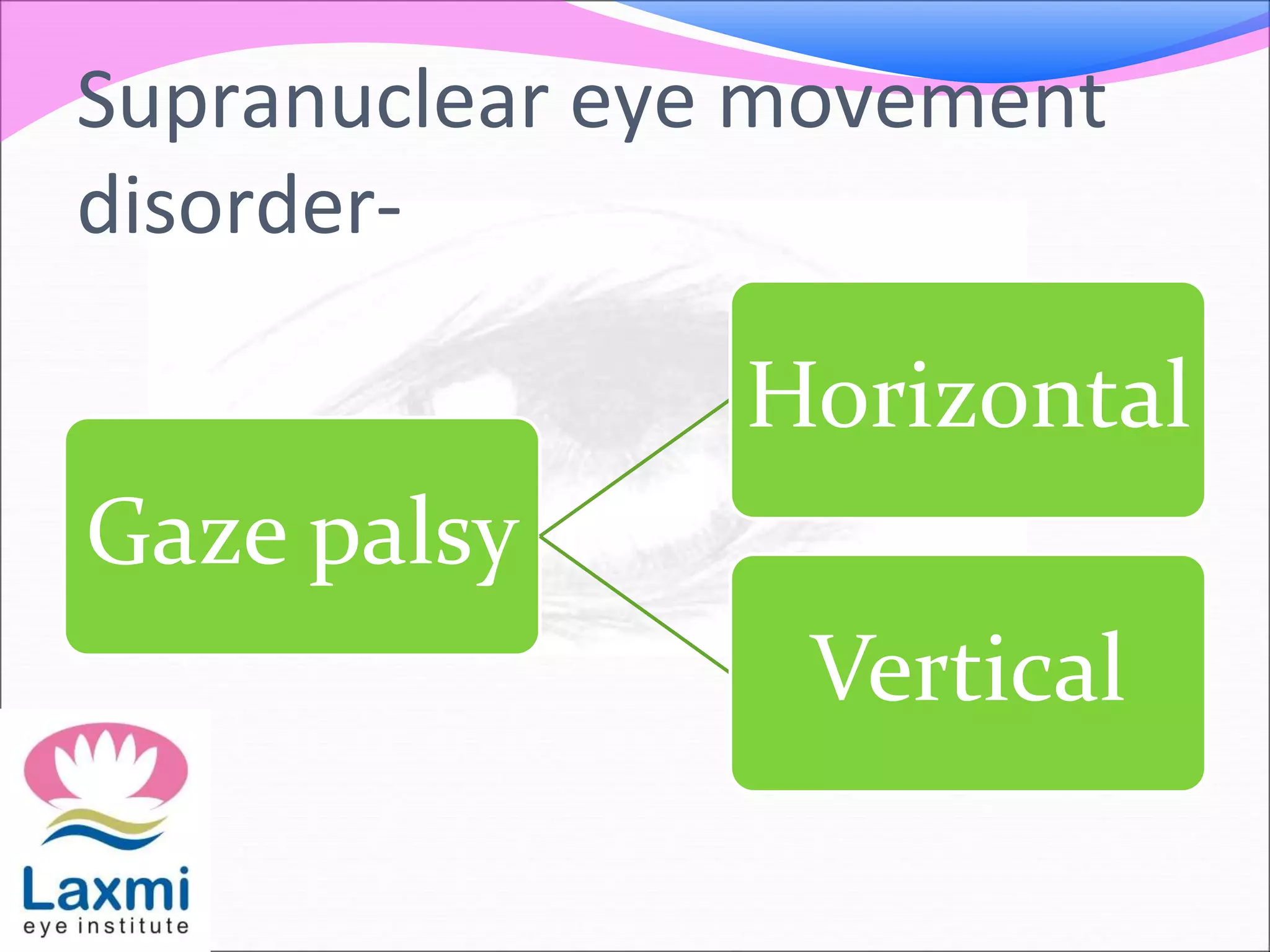Gaze palsy | PPTX