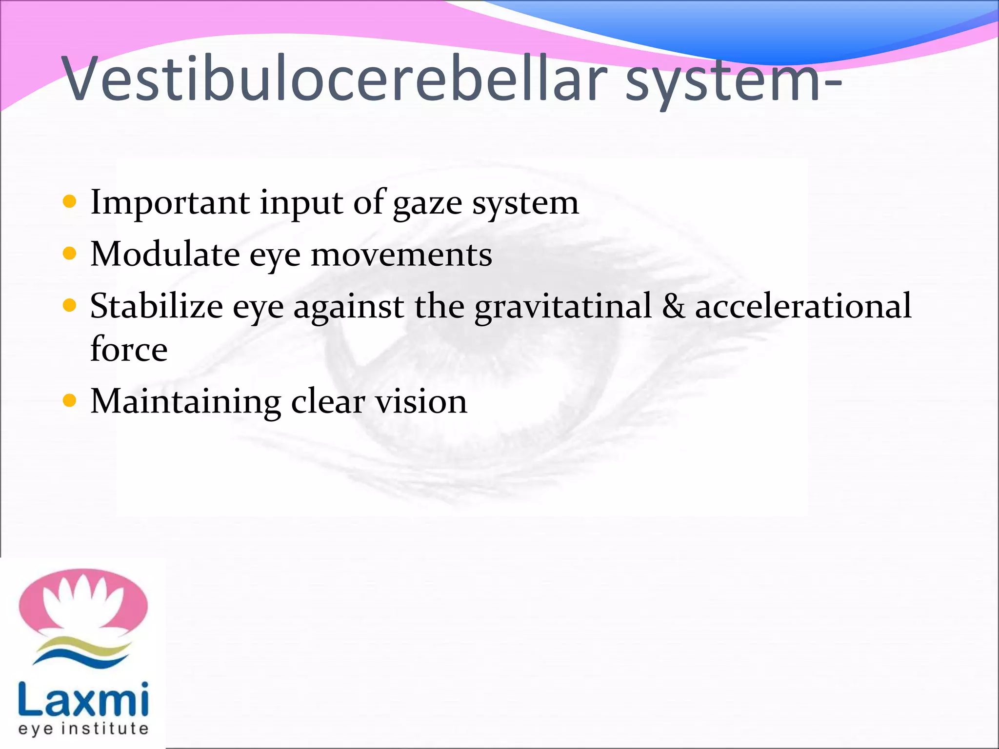 Gaze palsy | PPTX