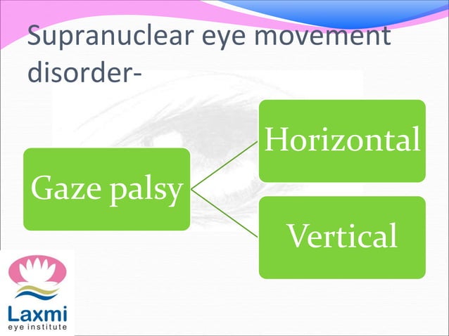 Gaze palsy | PPTX | Eye and Vision Conditions | Diseases and Conditions