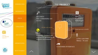 Smart Gas Meters | PDF