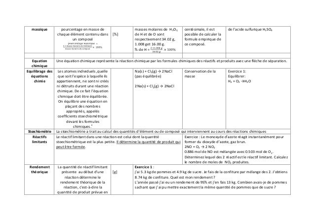 Gaz parfait et stoechiométrie 2