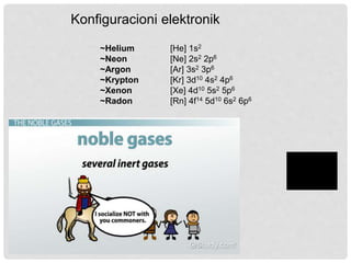 Gazrat fisnike powerpoint | PPTX