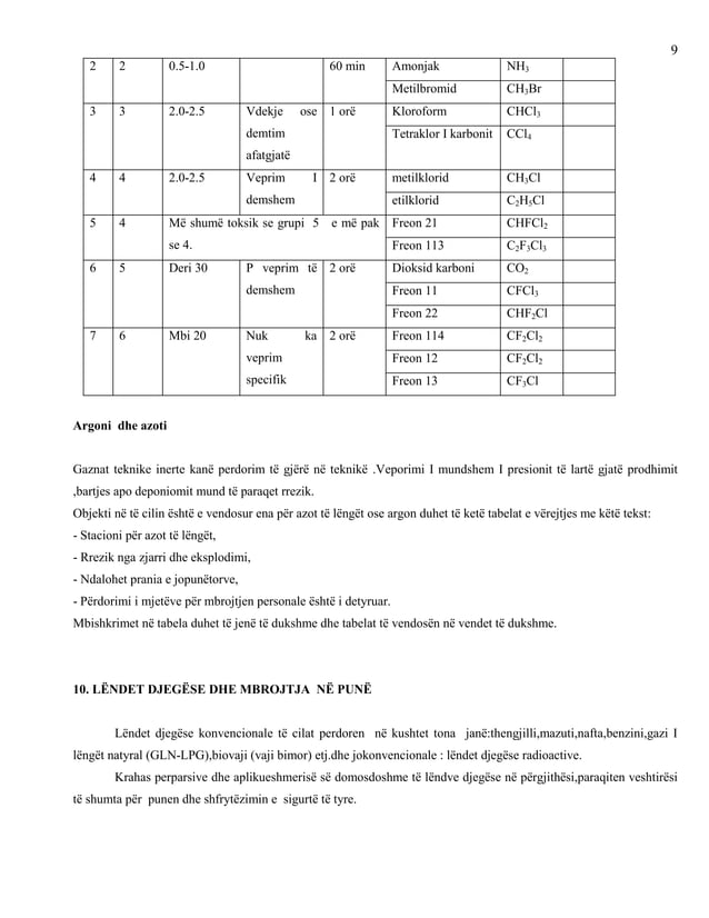 Gazrat teknike dhe pajisjet nen presion | DOC