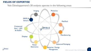 Gas Sensors, Detection of Particles, 3D Images…: What are the Next ...