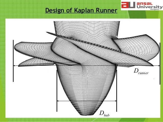 Hydroelectric Turbine Blade Runner Design