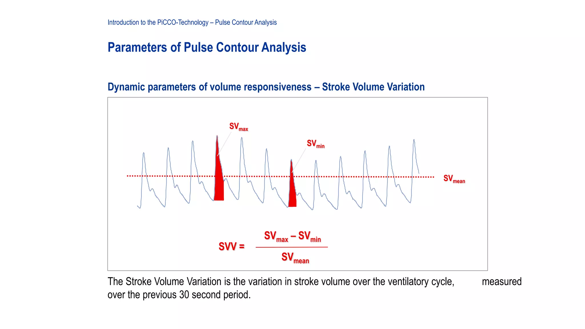 hemodynamic monitoring | PPTX