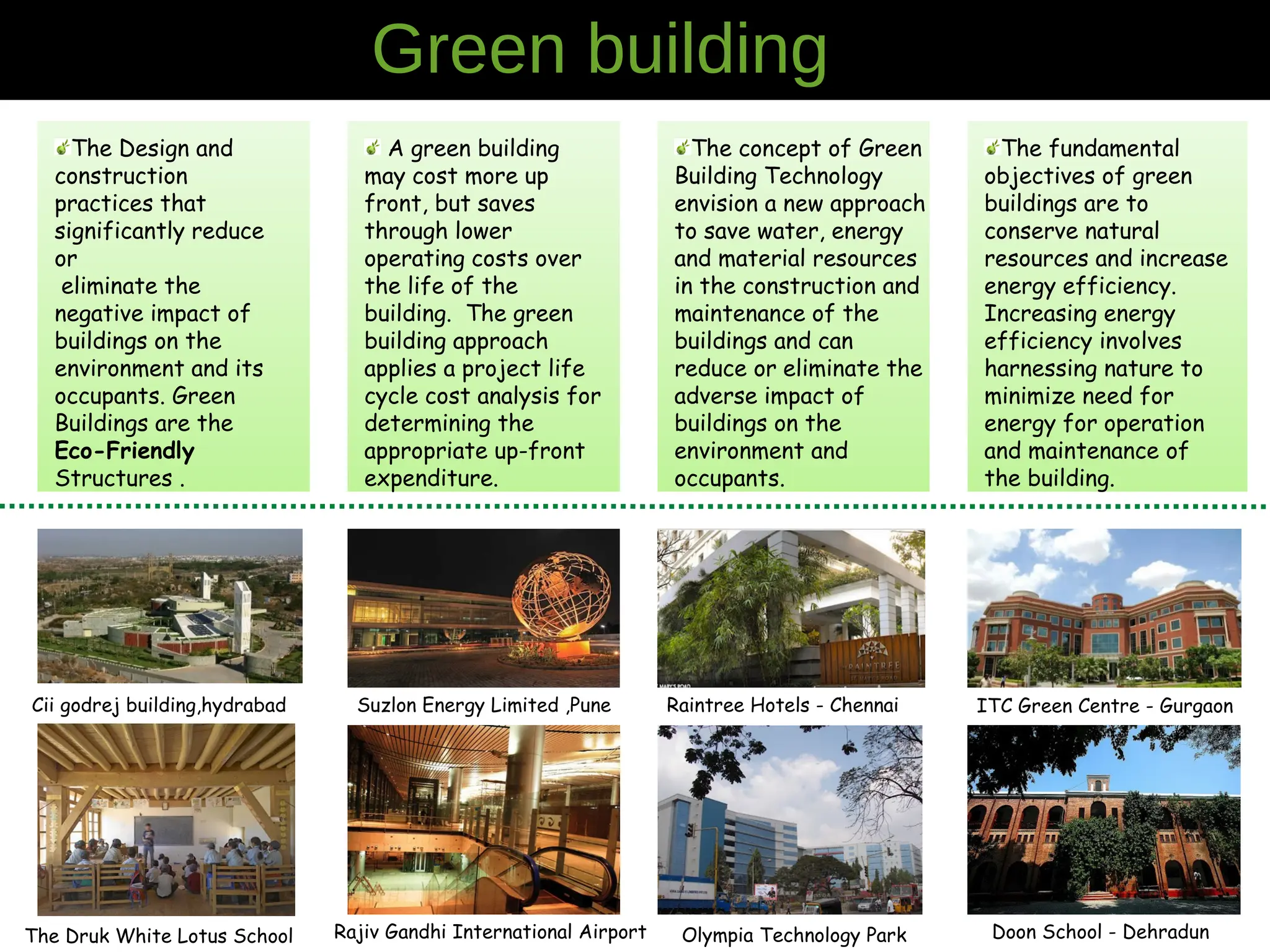 future of green buildding z | PPT