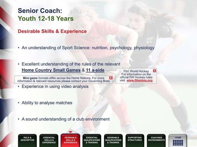 Coaching Strategy for Great Britain Model | PPT
