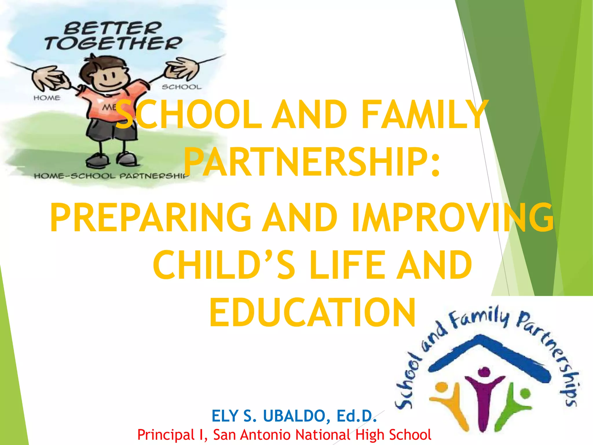 Family School Partnership | PPTX