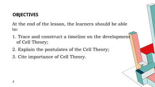 GB1 Q1W1S1- Cell Theory General Biology 1 | PPT