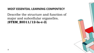 GB1 Q1W1S2 - Cell Structure and Function.pptx