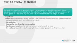 Transforming Your Supply Chain to Prioritize Human Rights - Piya ...