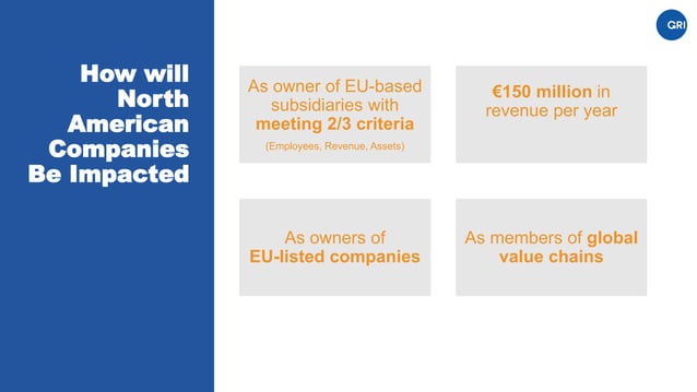 Understanding Double Materiality and the Two-Pillar Reporting System ...
