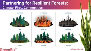 Partnering for Resilient Forests - Climate, Fires, and Communities | PPT