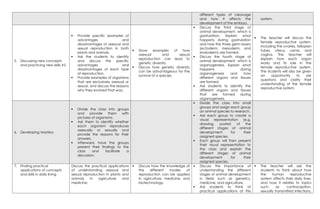 GB2 Q2 WEEK1 ( detailed lesson plan for general biology) | DOCX