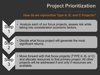 Gb519.unit5.presentation | PPT