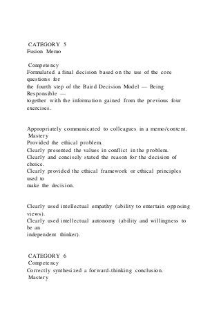 GB590M4 Checklist Rubric and CLA and Grade Chart All compe | DOCX