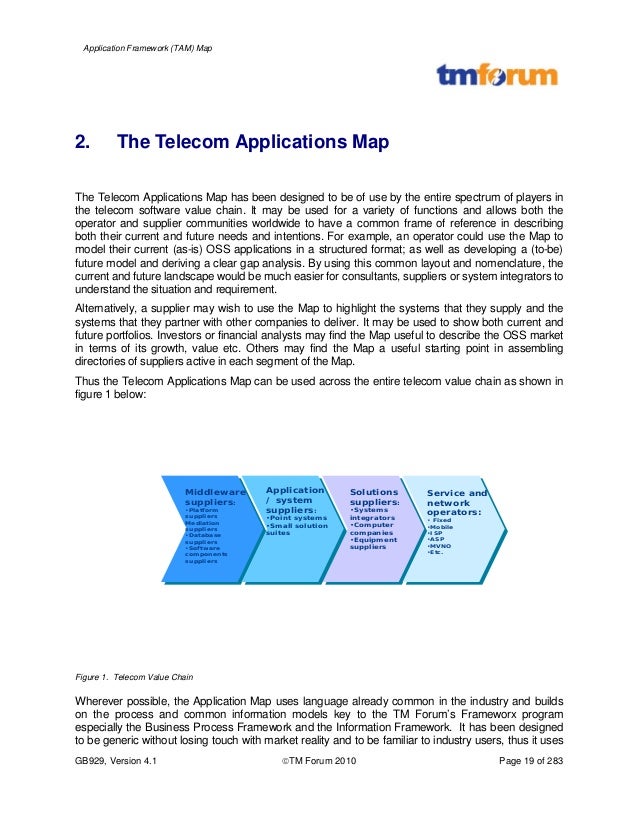 Gb929 telecom applications_framework_r4-0_v4-1