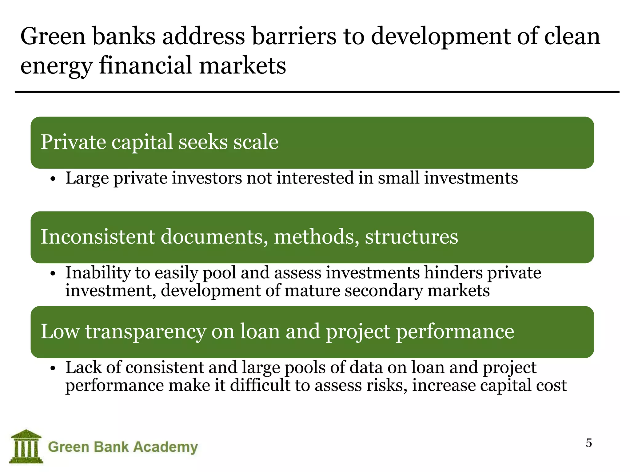 Green Bank Standardization & Collaboration | PPT