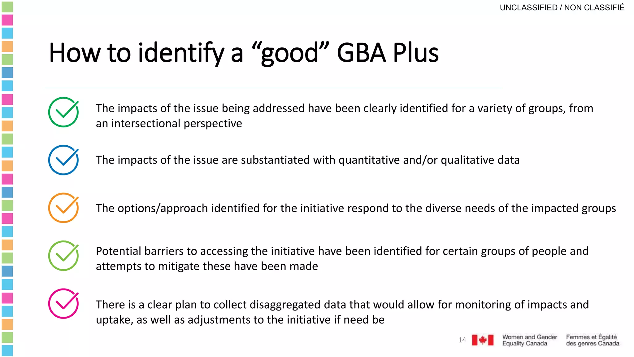 GBA Plus Presentation for Knowledge Sharing Event (final).pptx