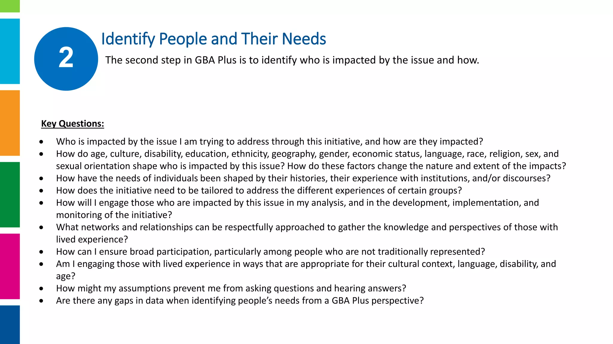 GBA Plus Presentation for Knowledge Sharing Event (final).pptx