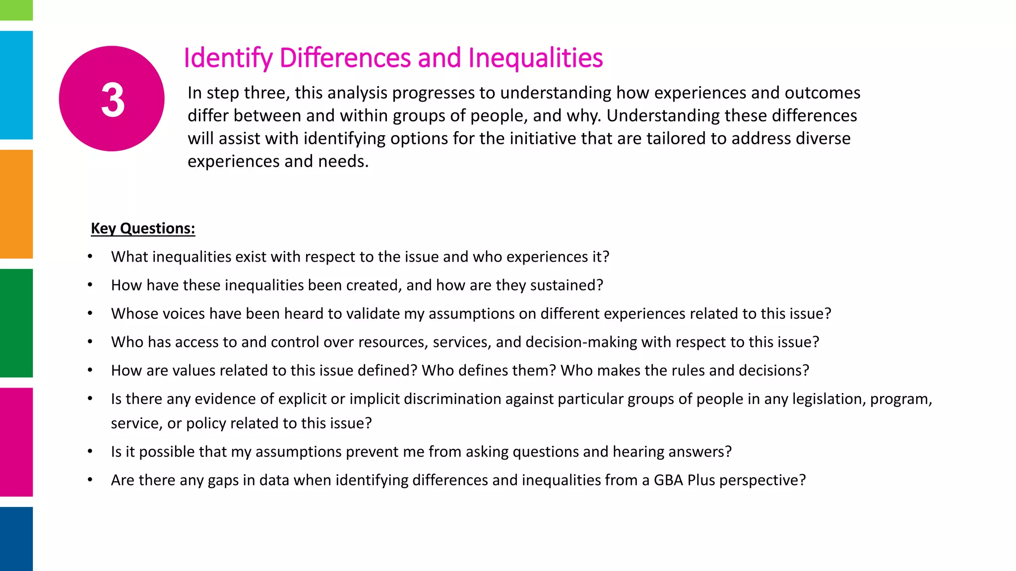 GBA Plus Presentation for Knowledge Sharing Event (final).pptx