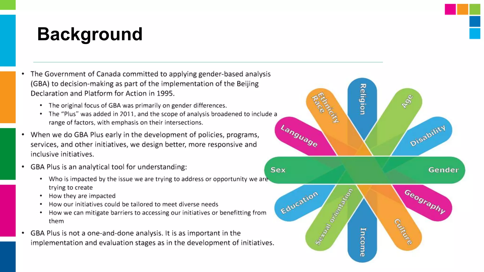 GBA Plus Presentation for Knowledge Sharing Event (final).pptx