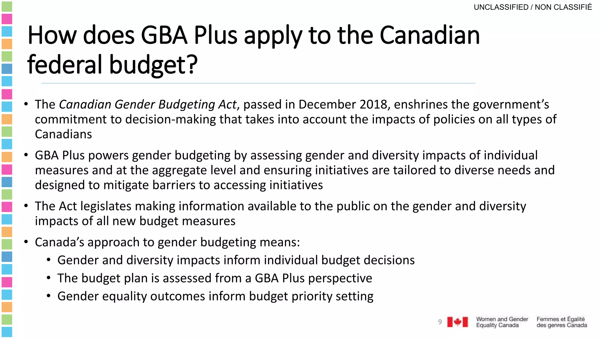GBA Plus Presentation for Knowledge Sharing Event (final).pptx