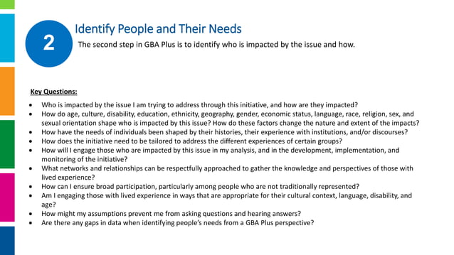 GBA Plus Presentation for Knowledge Sharing Event (final).pptx