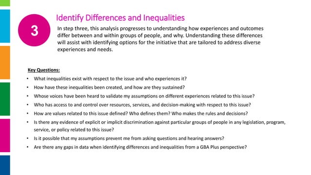 GBA Plus Presentation for Knowledge Sharing Event (final).pptx