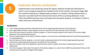 GBA Plus Presentation for Knowledge Sharing Event (final).pptx