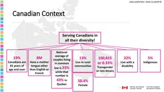 GBA Plus Presentation for Knowledge Sharing Event (final).pptx