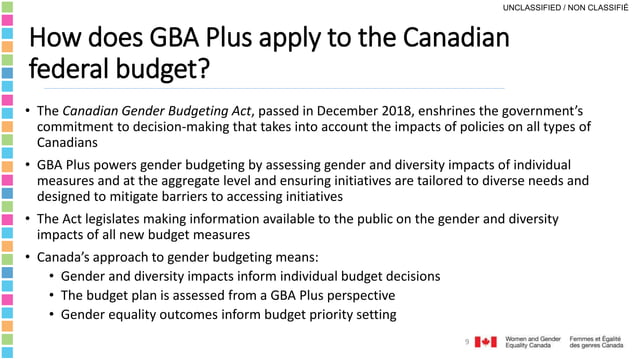 GBA Plus Presentation for Knowledge Sharing Event (final).pptx