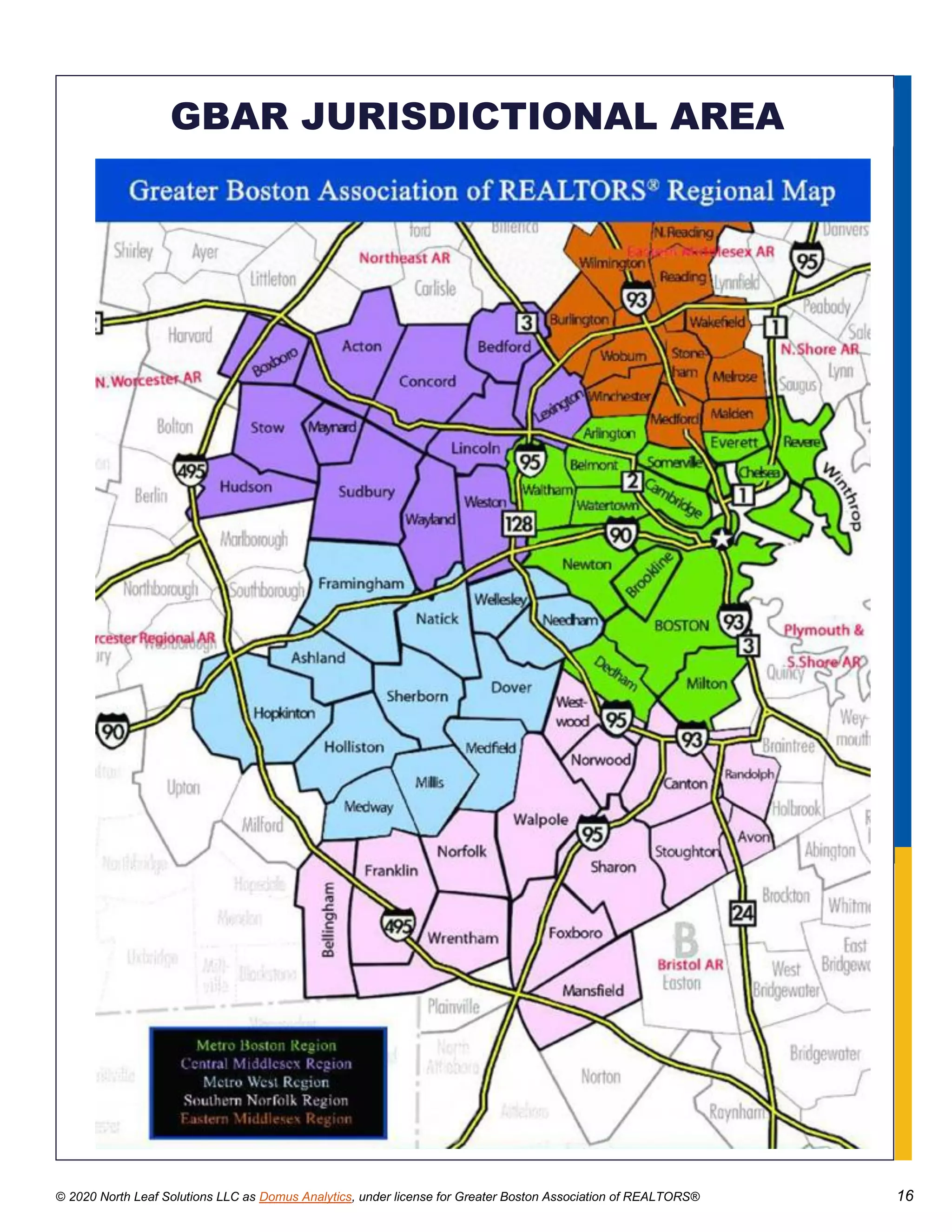 Gbar monthly-market-insight-report-jan20 | PDF