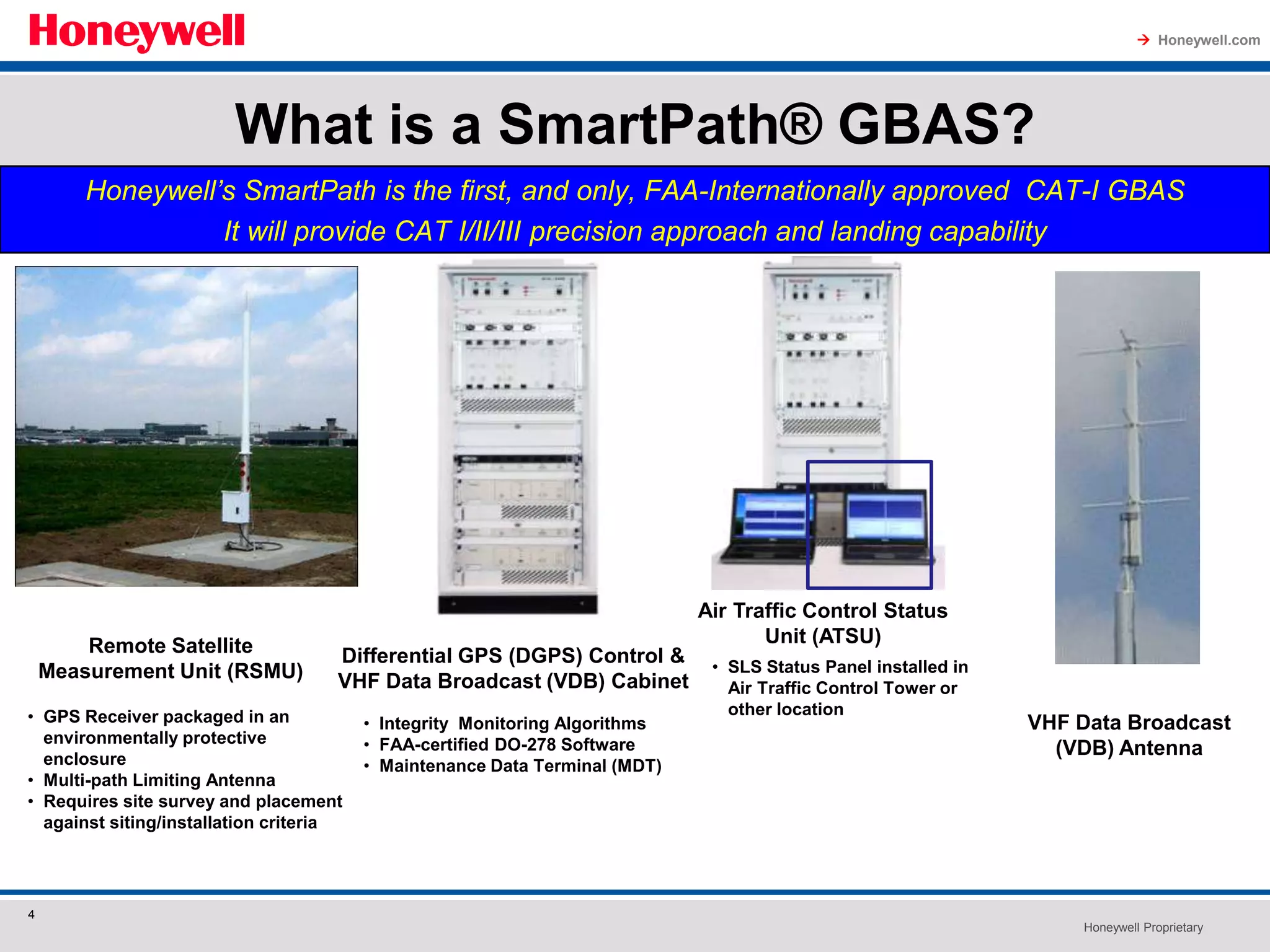 Smartpath SLS-4000 Ground Based Augmentation System By Brian Davis,Air ...