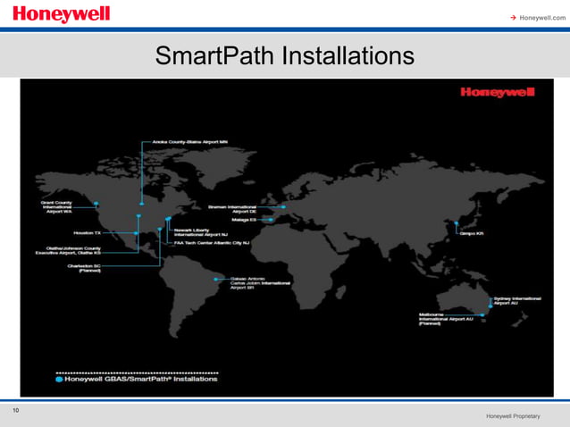 Smartpath SLS-4000 Ground Based Augmentation System By Brian Davis,Air Traffic Management | PPTX ...