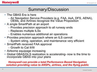 Smartpath SLS-4000 Ground Based Augmentation System By Brian Davis,Air Traffic Management | PPTX