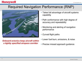 Smartpath SLS-4000 Ground Based Augmentation System By Brian Davis,Air Traffic Management | PPTX