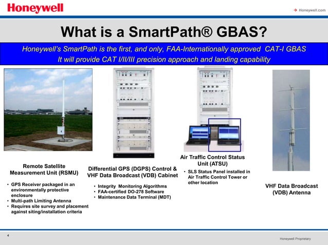 Smartpath SLS-4000 Ground Based Augmentation System By Brian Davis,Air Traffic Management | PPTX ...